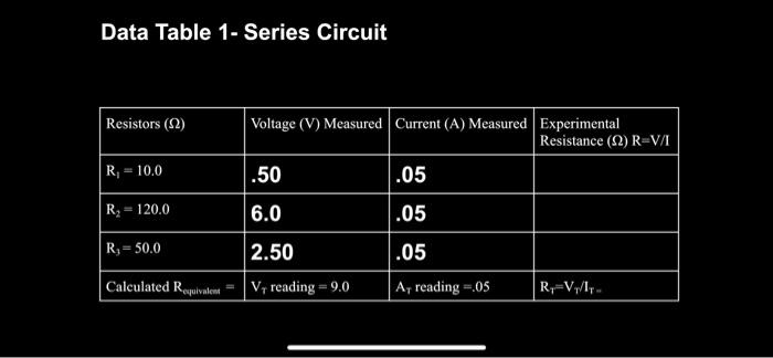 Solved Data Table 1- Series Circuit | Chegg.com