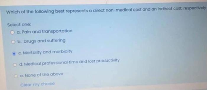 Solved Which of the following best represents a direct | Chegg.com