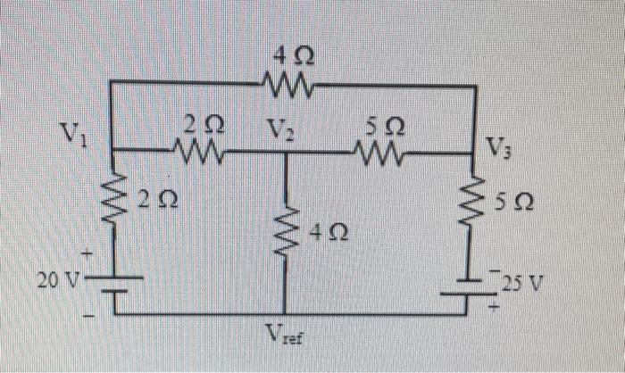 Solved solve all unknowns | Chegg.com