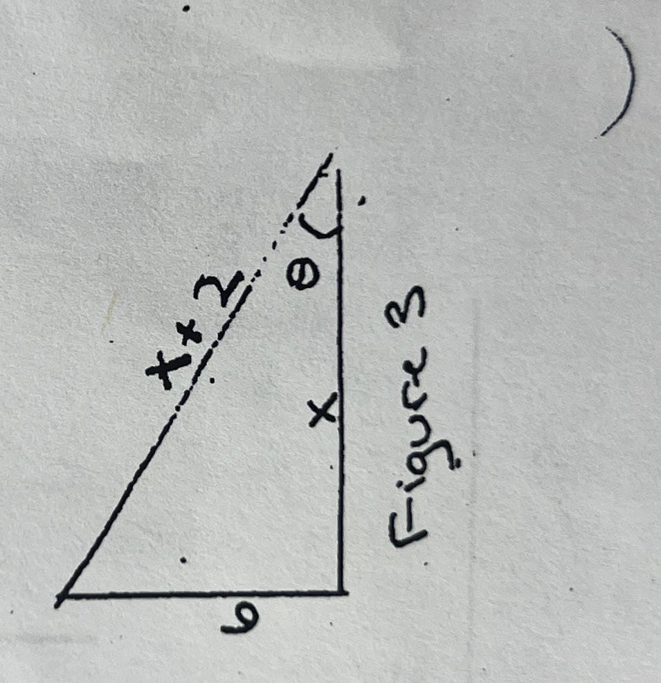 Solved Figure 3 | Chegg.com