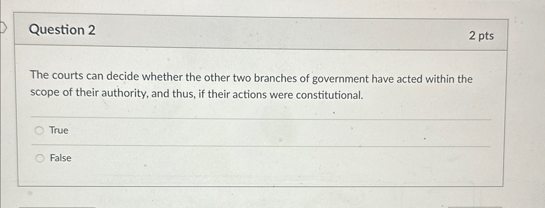 Solved Question 22 ﻿ptsThe courts can decide whether the | Chegg.com