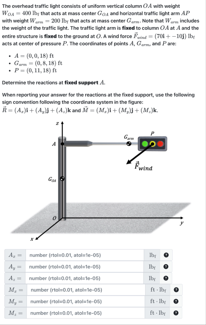 Solved The overhead traffic light consists of uniform | Chegg.com