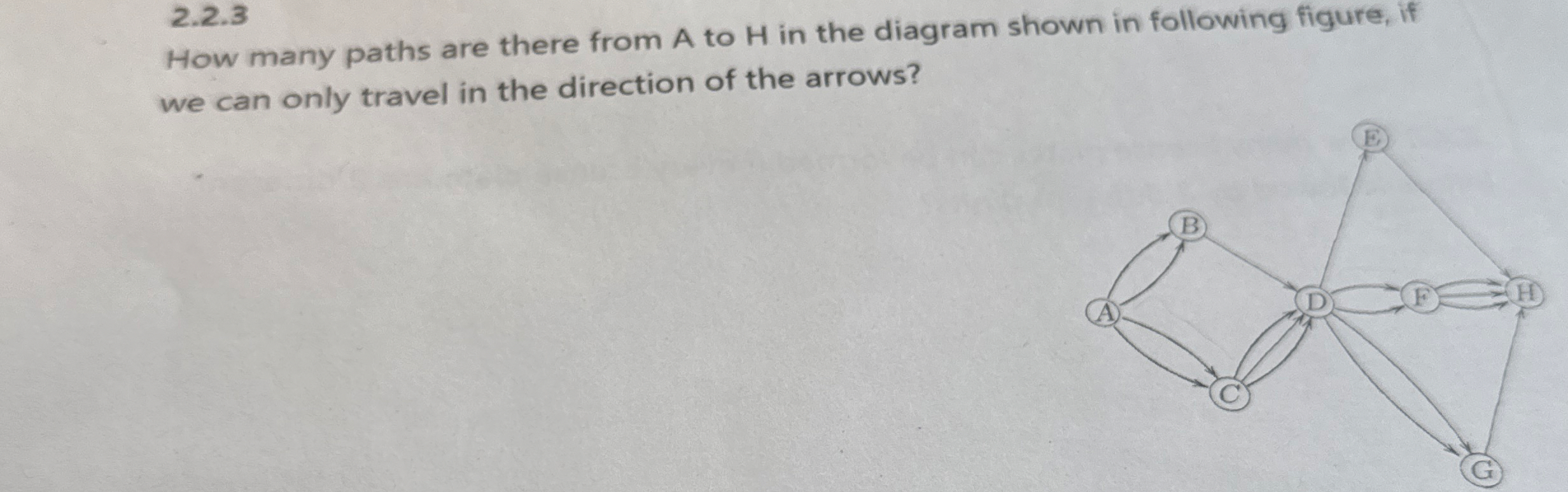 2.2 .3How many paths are there from A to H in the | Chegg.com