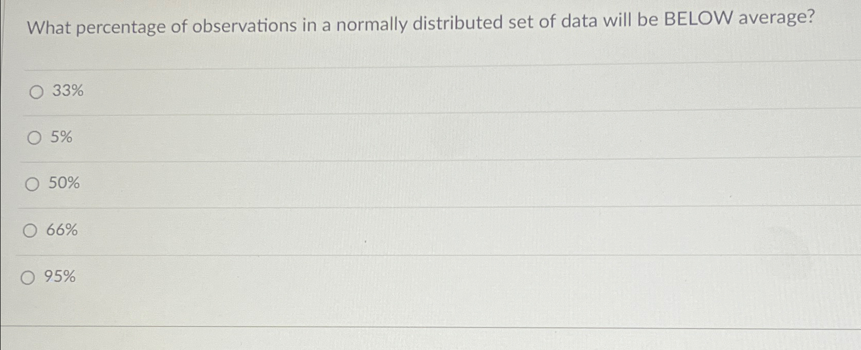Solved What percentage of observations in a normally | Chegg.com