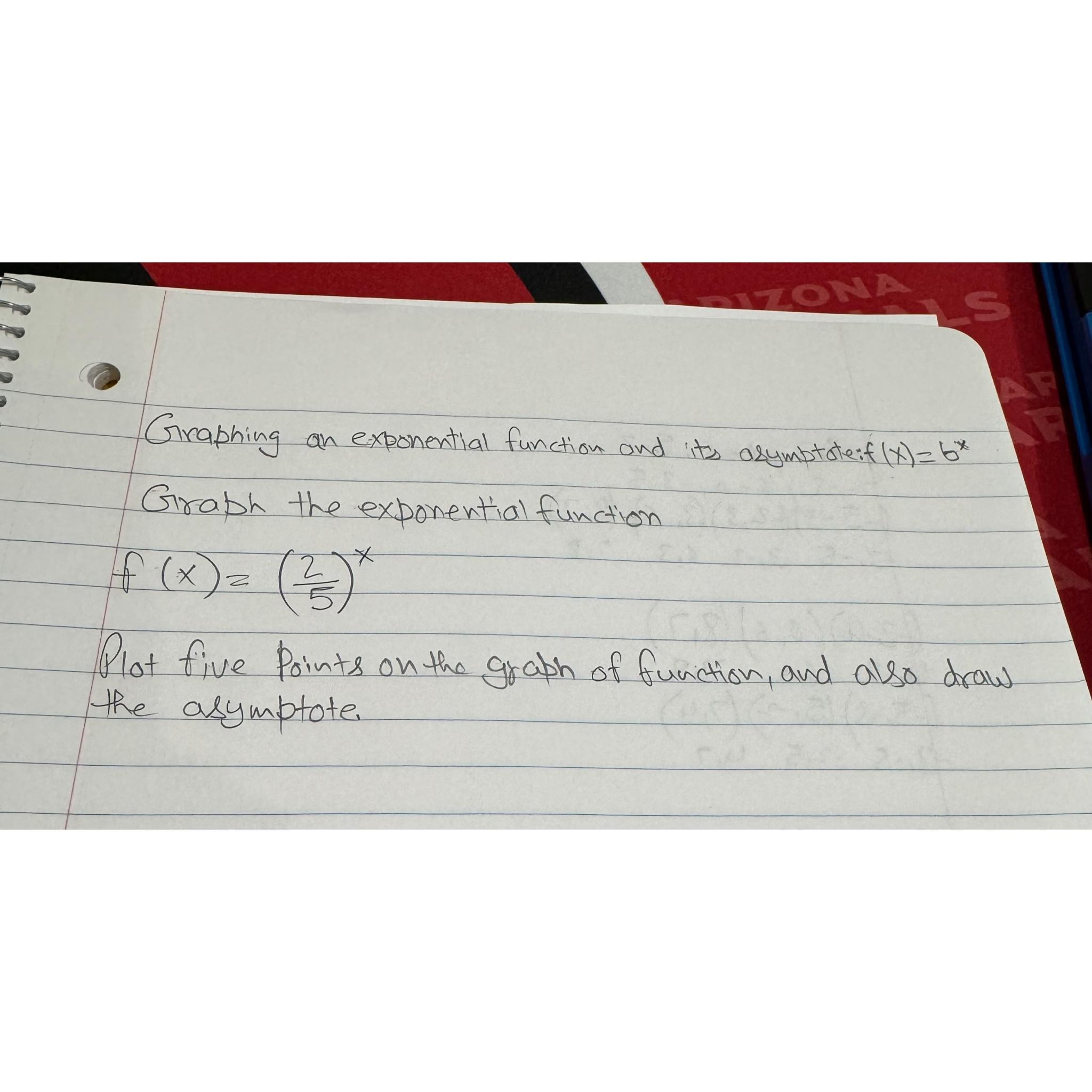 Solved Graphing an exponential function and its asymbtatei | Chegg.com