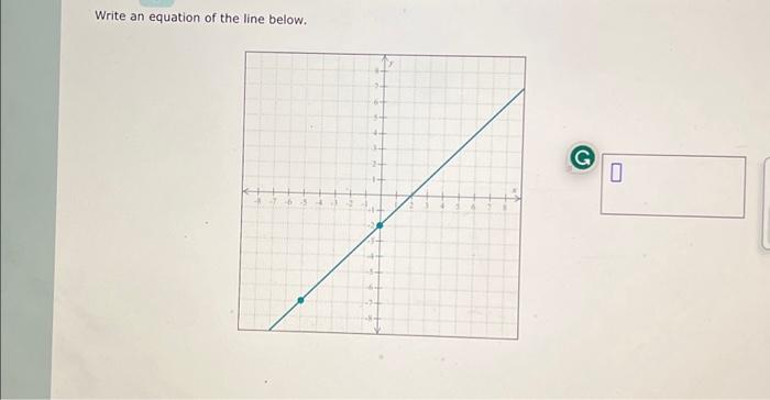 Solved Write an equation of the line below. | Chegg.com