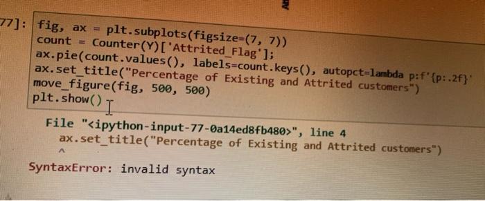 Solved 77]: fig, ax = plt.subplots(figsize=(7, 7)) count = | Chegg.com
