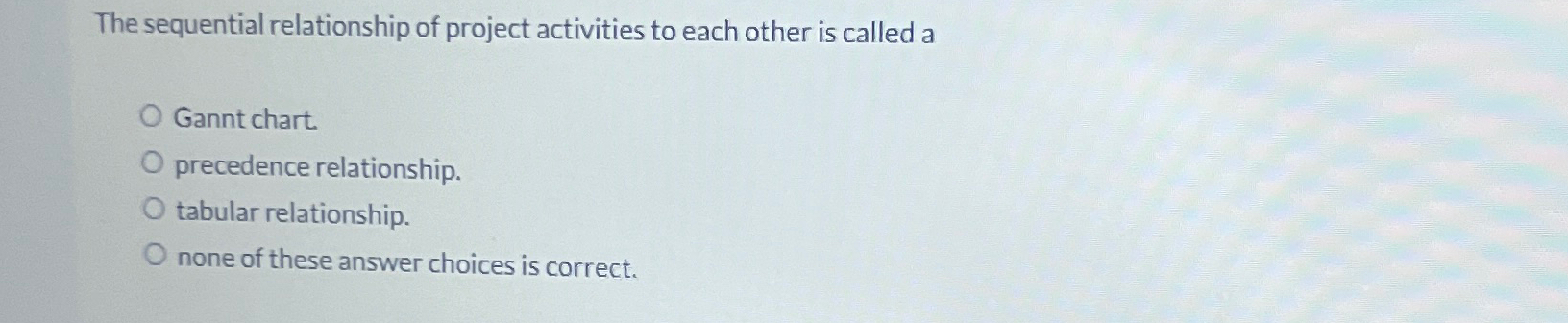 Solved The sequential relationship of project activities to | Chegg.com