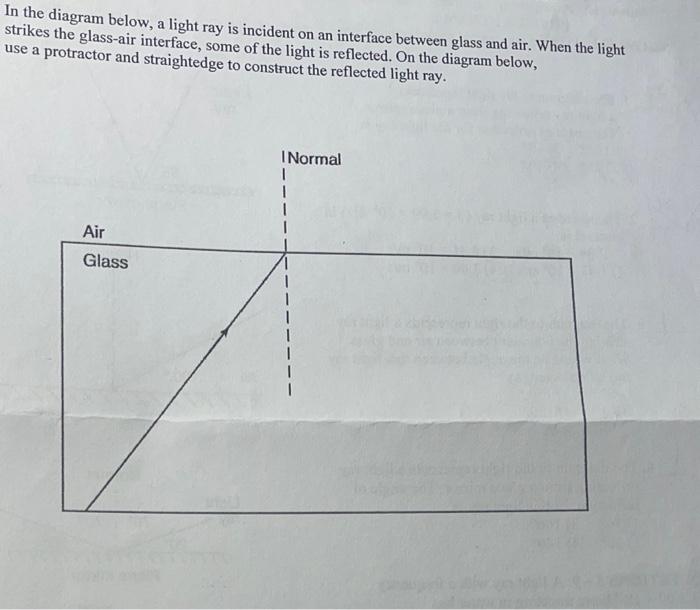 Solved In the diagram below, a light ray is incident on an | Chegg.com