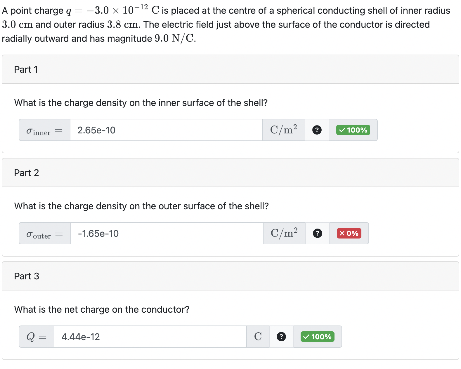 Solved A point charge q=-3.0×10-12C ﻿is placed at the centre | Chegg.com