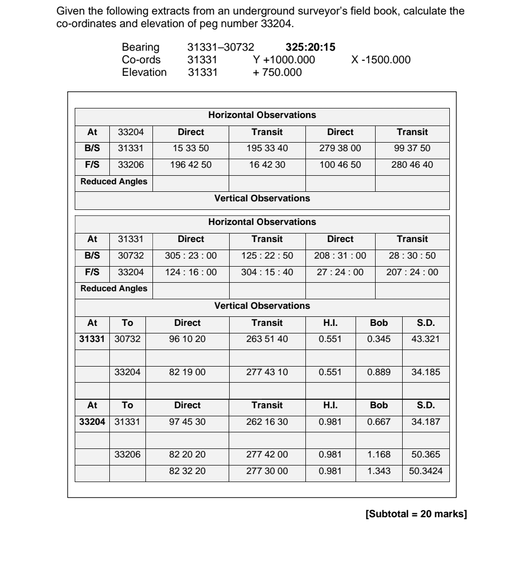 Solved Given the following extracts from an underground | Chegg.com