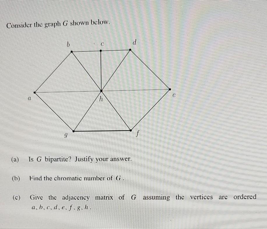 Solved Consider the graph G shown below. 9 Is G bipartite! | Chegg.com