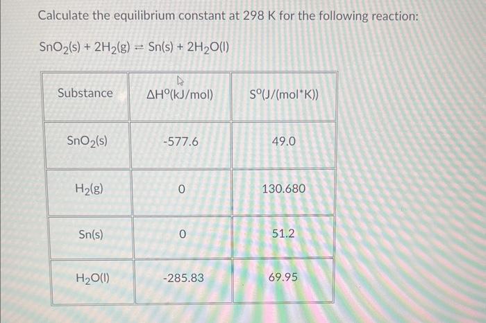 Solved Calculate the equilibrium constant at 298 K for the | Chegg.com