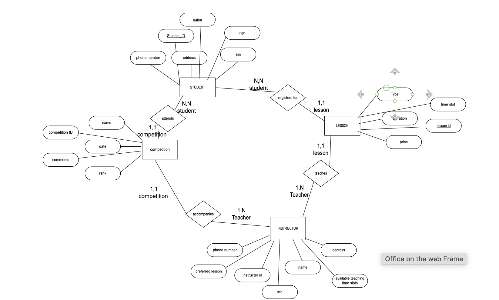 Use the ER Diagram you created in Phase 1 ﻿to map it | Chegg.com