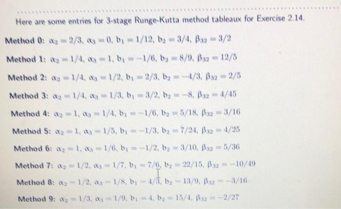 Here are some entries for 3-stage Runge-Kutta method | Chegg.com