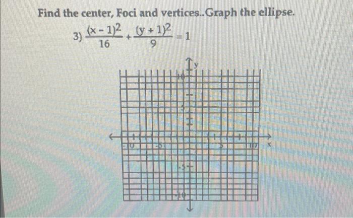 Solved Find the center, Foci and vertices..Graph the | Chegg.com