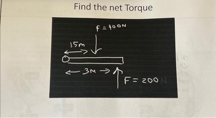 Solved Find the net Torque | Chegg.com