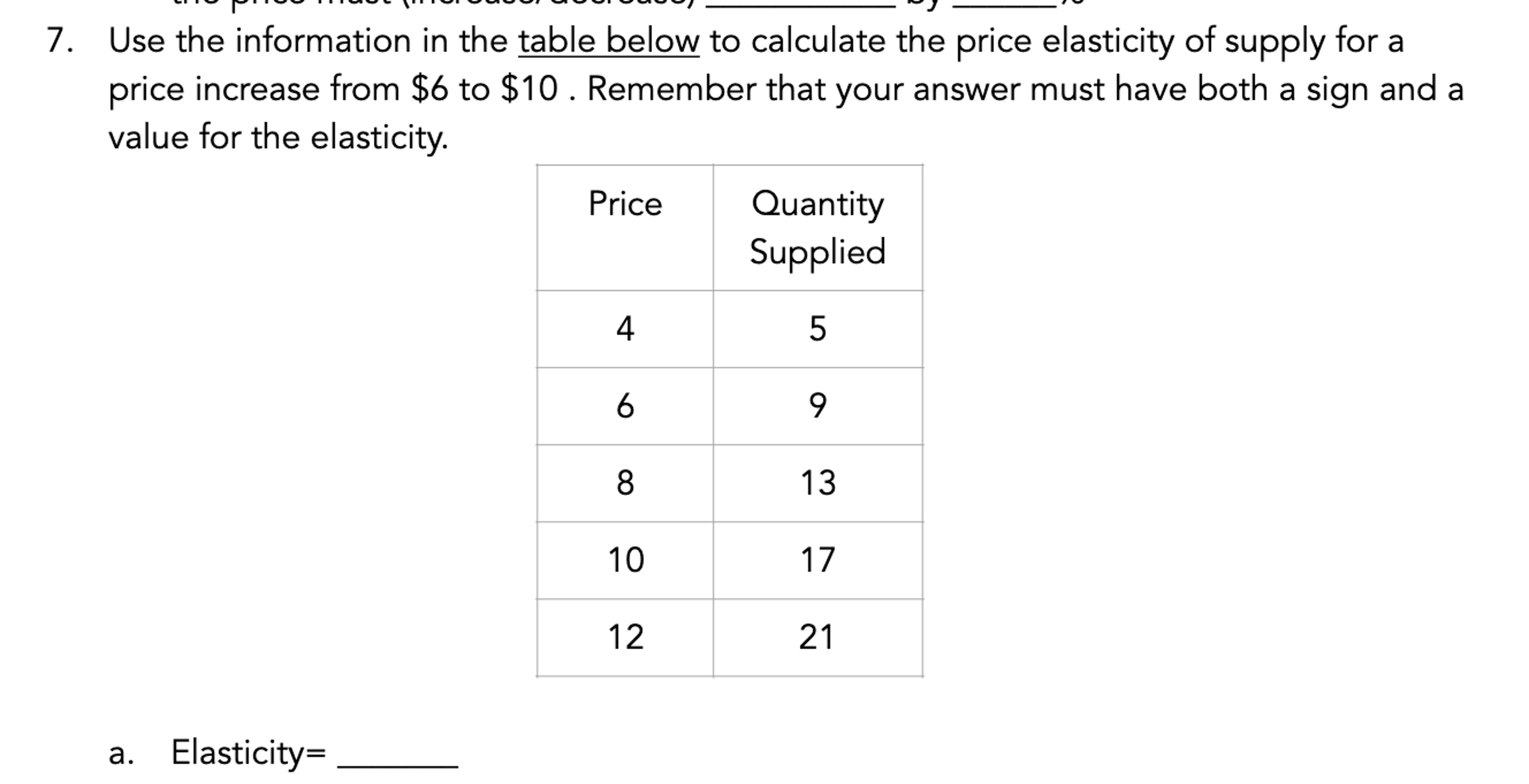 Solved Use the information in the table below to calculate | Chegg.com