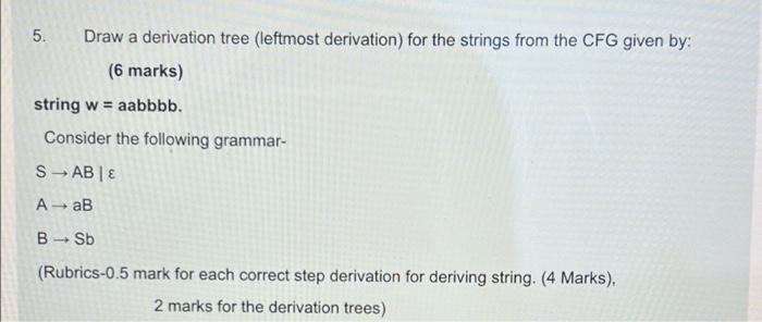 Solved 5. Draw a derivation tree (leftmost derivation) for | Chegg.com