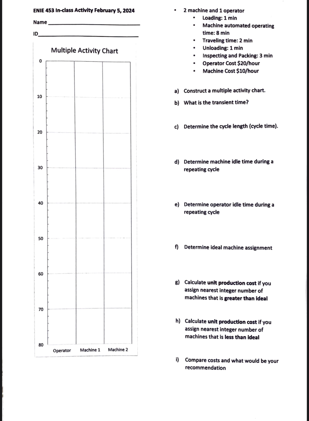 Solved ENIE 453 ﻿In-class Activity February | Chegg.com