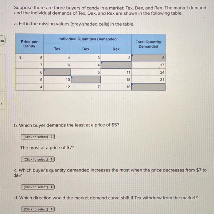 Solved Suppose there are three buyers of candy in a market: | Chegg.com