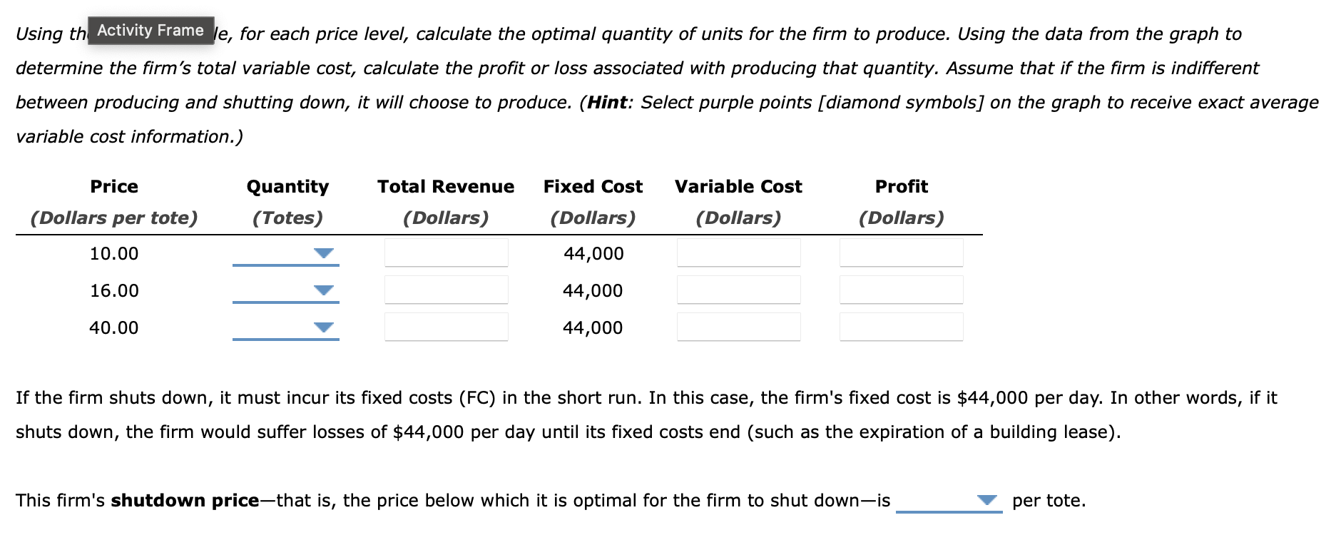 Solved If ﻿the firm shuts down, it ﻿must incur its fixed | Chegg.com
