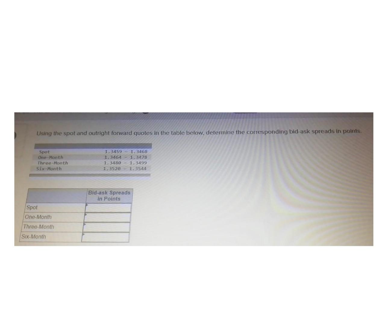 Solved Using the spot and outright forward quotes in the | Chegg.com