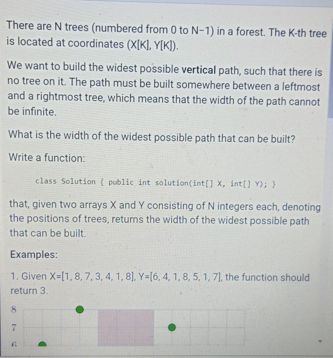 Solved There are N trees (numbered from 0 to N-1) in a | Chegg.com