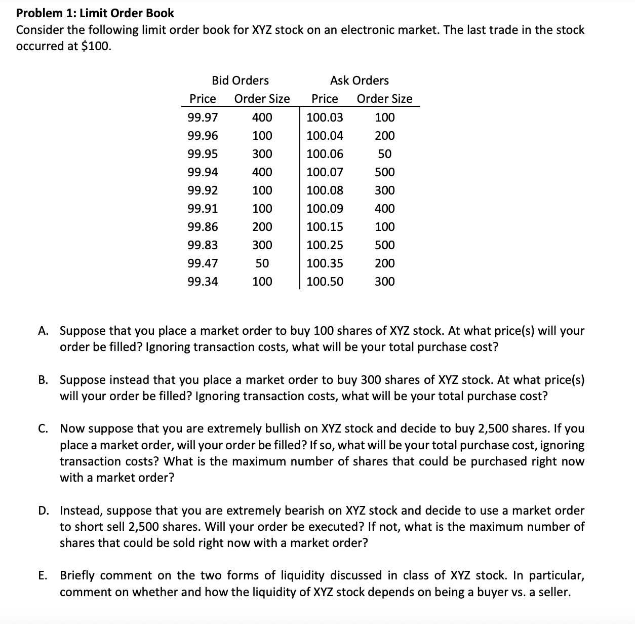 Solved Problem 1: Limit Order BookConsider the following | Chegg.com