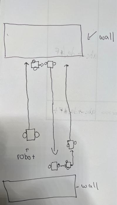 Solved using spike prime in python make a robot that | Chegg.com