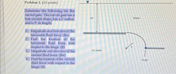 Solved Problem 1. (16 points) Determine the following for | Chegg.com
