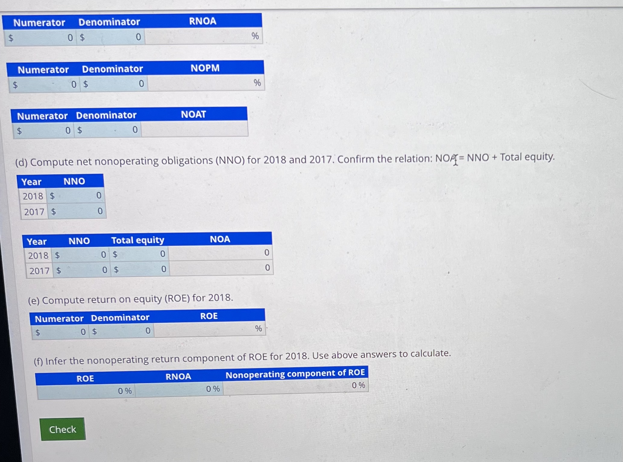 Solved \table[[Numerator Denominator | Chegg.com
