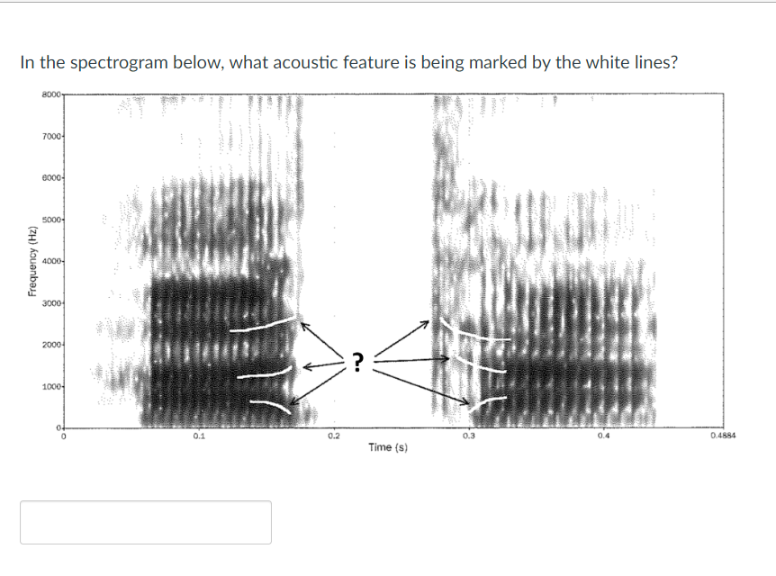 Solved In the spectrogram below, what acoustic feature is | Chegg.com