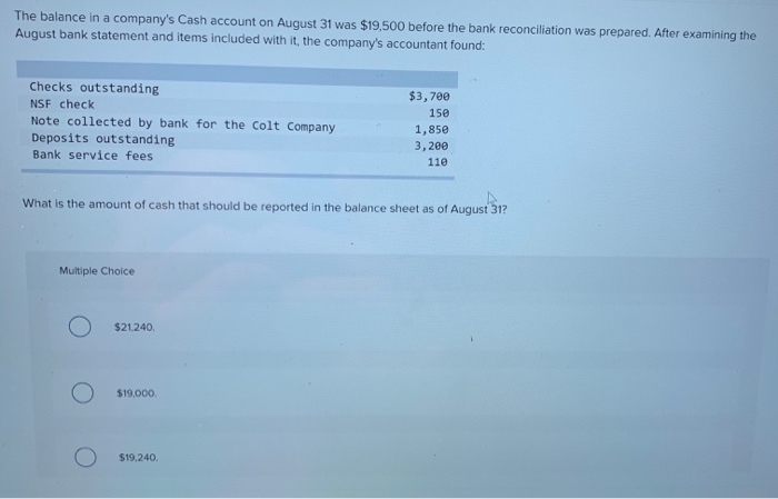 Solved The balance in a company's Cash account on August 31 | Chegg.com
