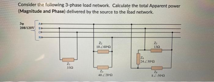 Solved Consider the following 3-phase load network. | Chegg.com