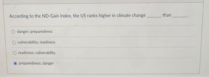According to the ND-Gain Index, the US ranks higher | Chegg.com