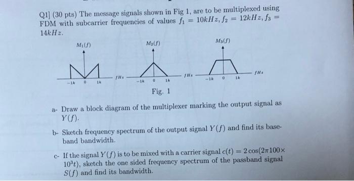 Solved Q1] (30 pts) The message signals shown in Fig 1, are | Chegg.com