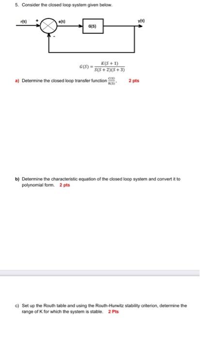 Solved 5. Consider the closed loop system given below. | Chegg.com