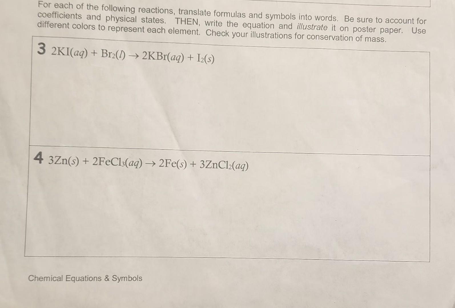 Solved For each of the following reactions, translate | Chegg.com