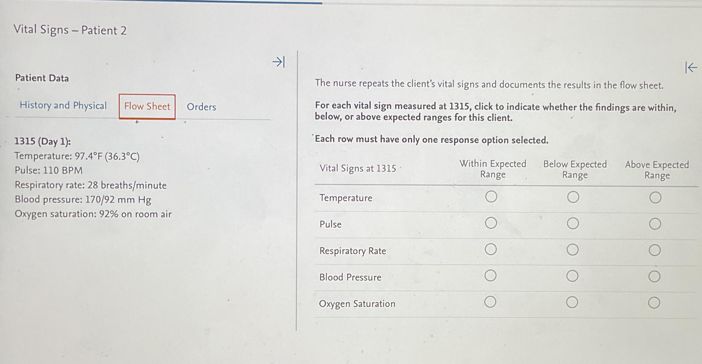 Solved Vital Signs - ﻿Patient 2Patient DataHistory and | Chegg.com