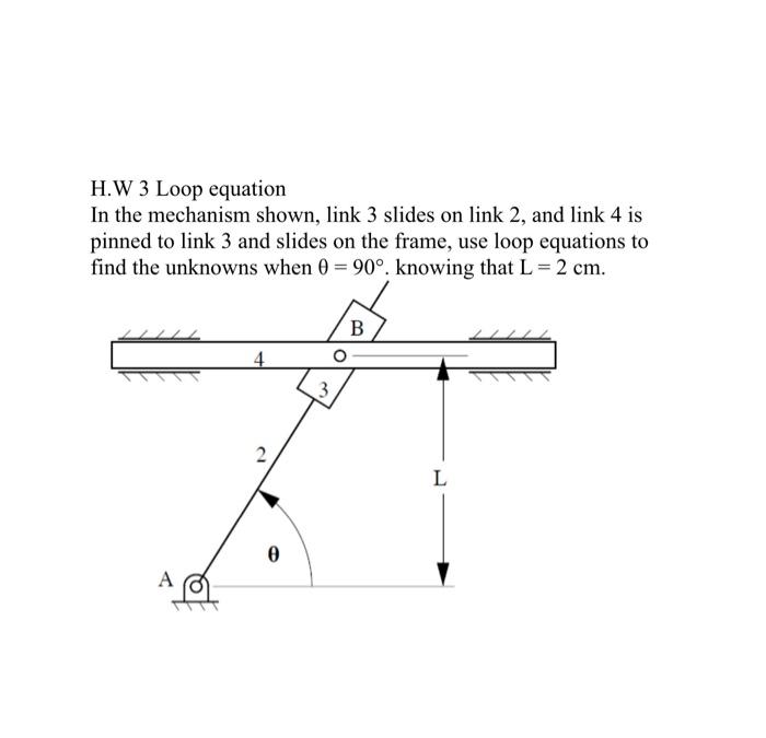 Solved H.W 3 Loop equation In the mechanism shown, link 3 | Chegg.com