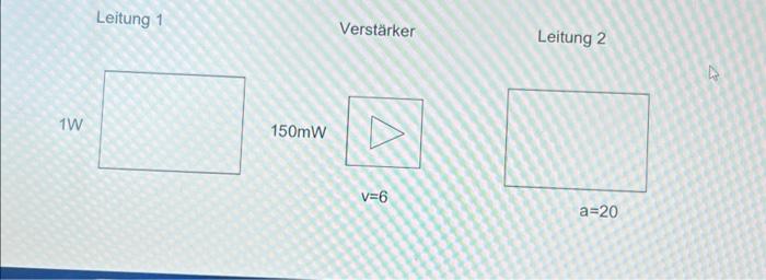 Solved Considered is a data line 1 whose input has a power | Chegg.com