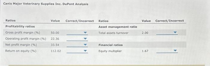 Solved Ch 04-Assignment - Analysis of Financial Statements | Chegg.com
