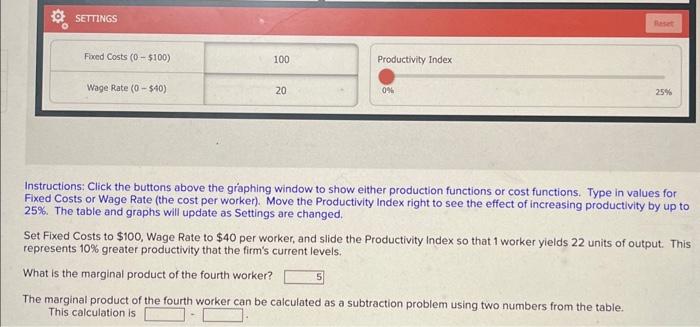 Solved Instructions: Click the buttons above the graphing | Chegg.com