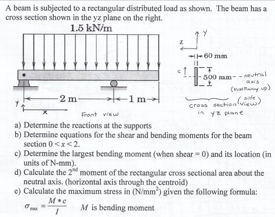 A Beam Is Subjected To A Rectangular Distributed Load 