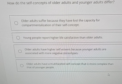 Solved How do the self-concepts of older adults and younger | Chegg.com