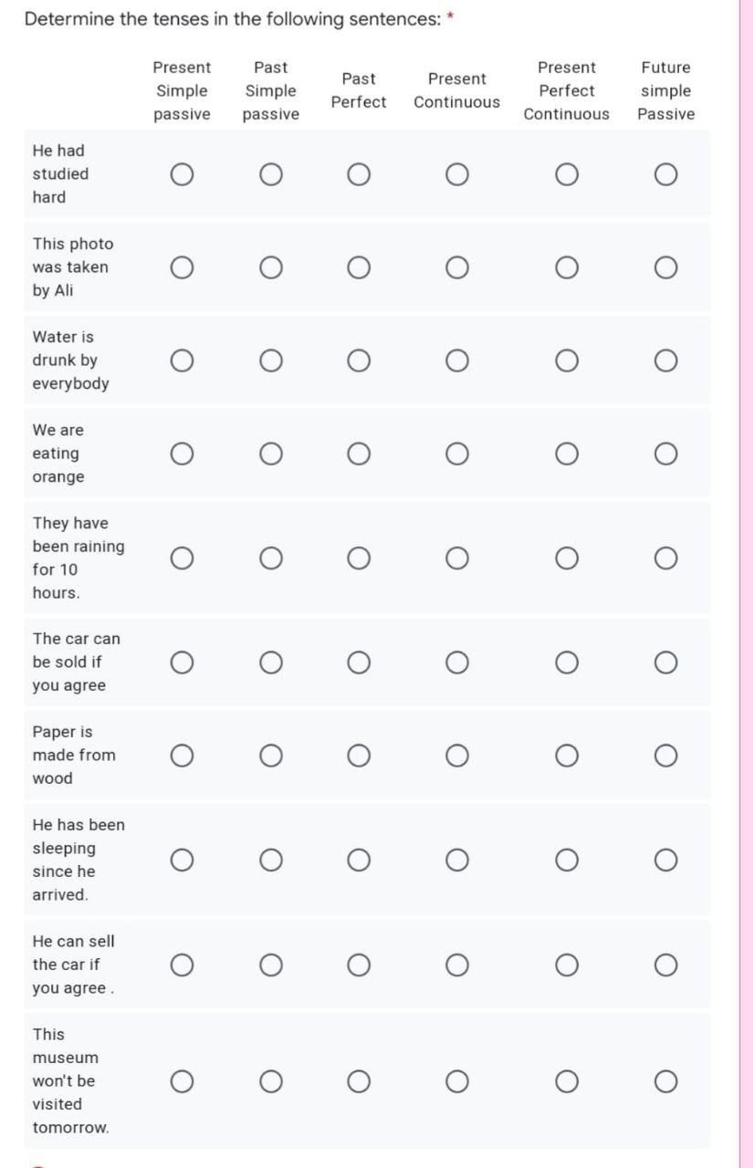 Solved Determine The Tenses In The Following Sentences Chegg