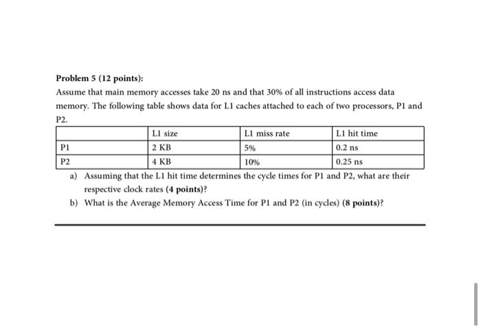 Solved Problem 5 (12 points): Assume that main memory | Chegg.com