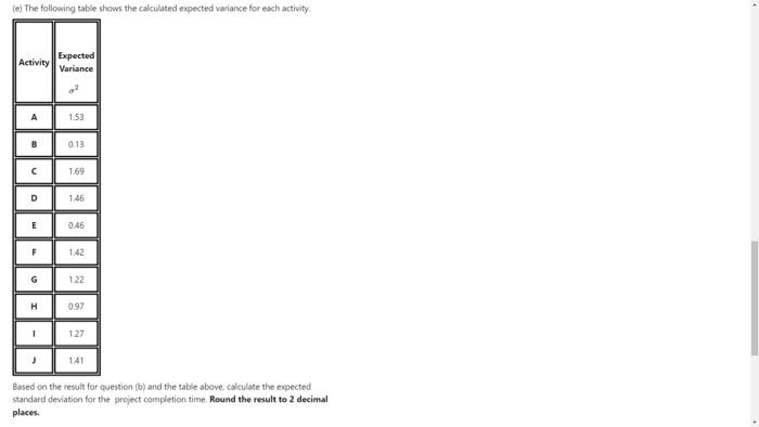 Solved Pls Answer Accordingly Do Not Copy Answers And 