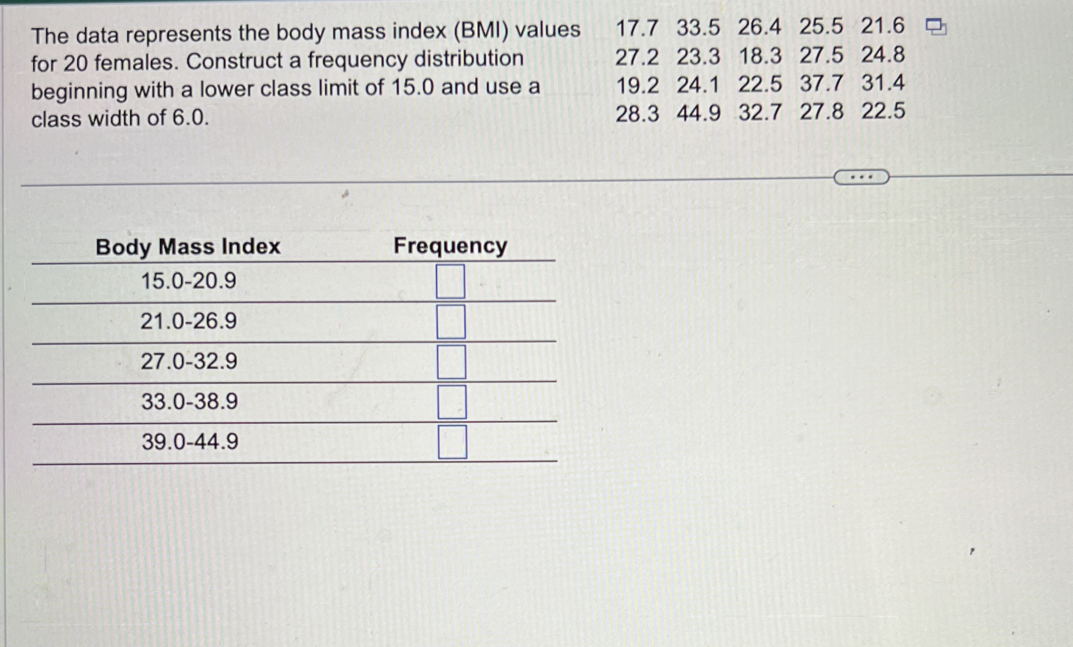 Solved The data represents the body mass index (BMI) | Chegg.com
